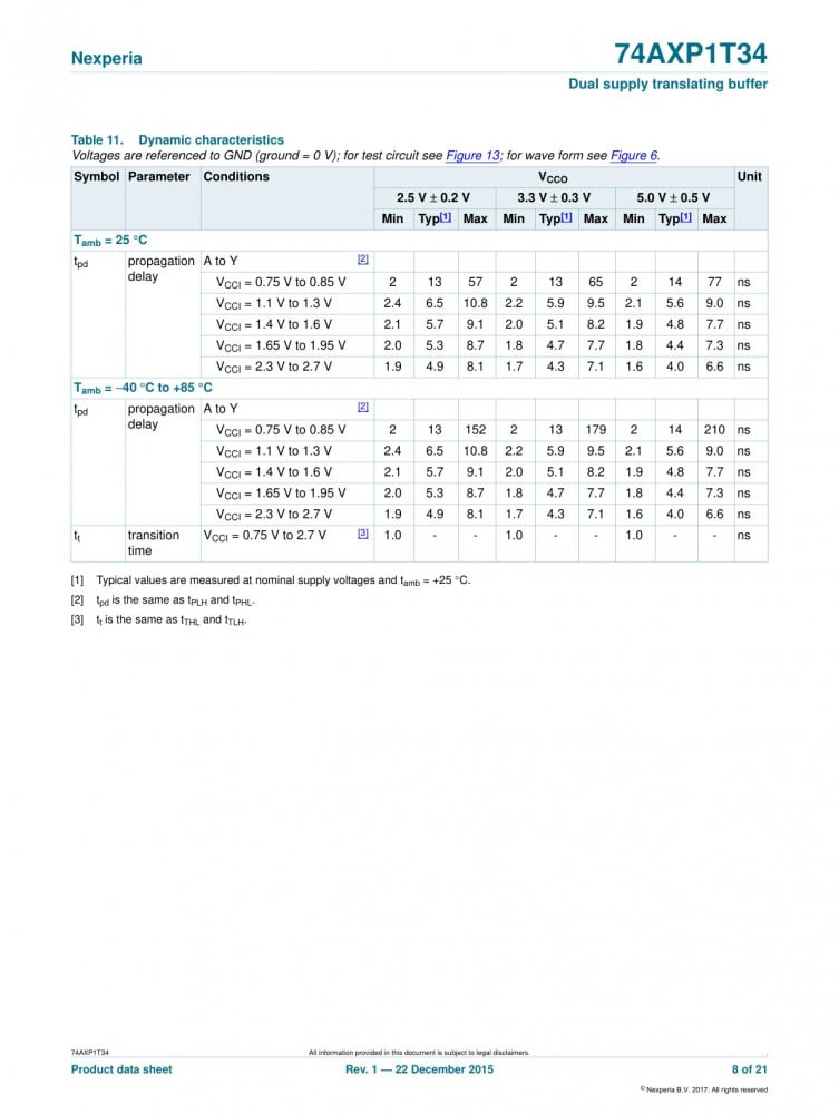 74AXP1T34GW datasheet page 8