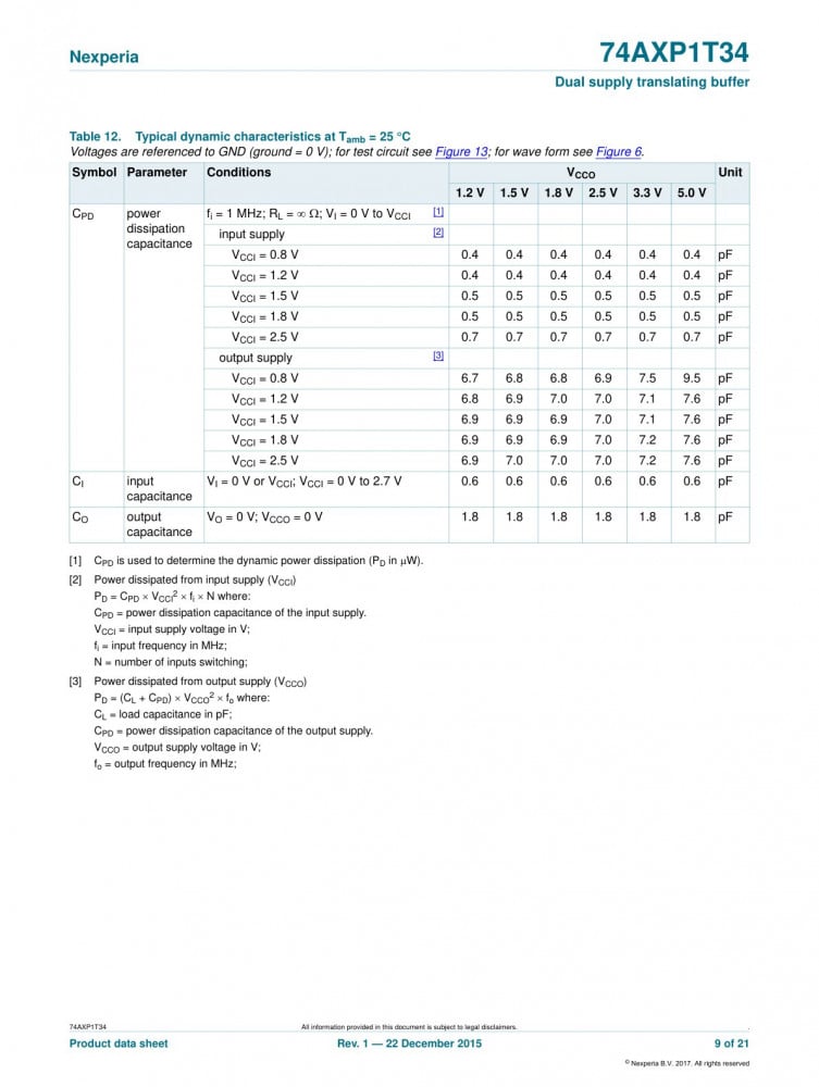 74AXP1T34GW datasheet page 9