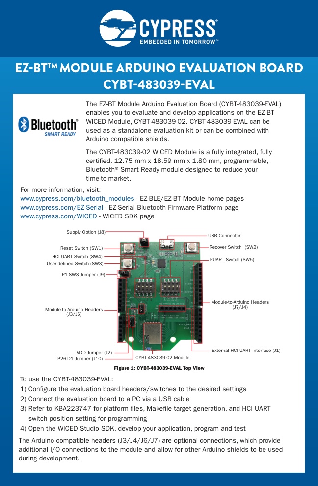 CYBT-483039-EVAL technical document page 1
