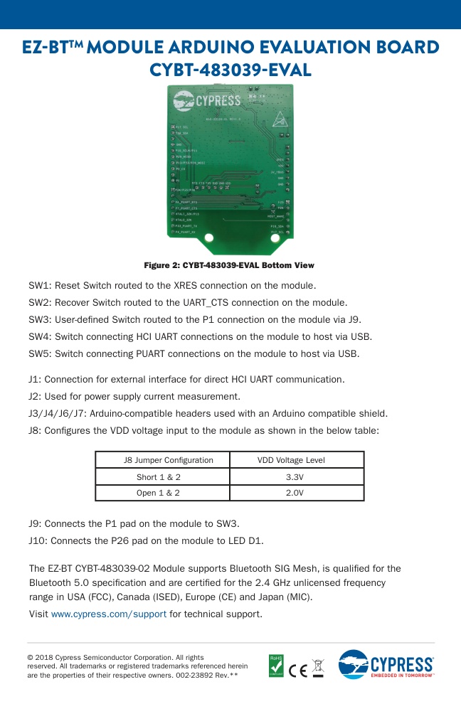 CYBT-483039-EVAL technical document page 2