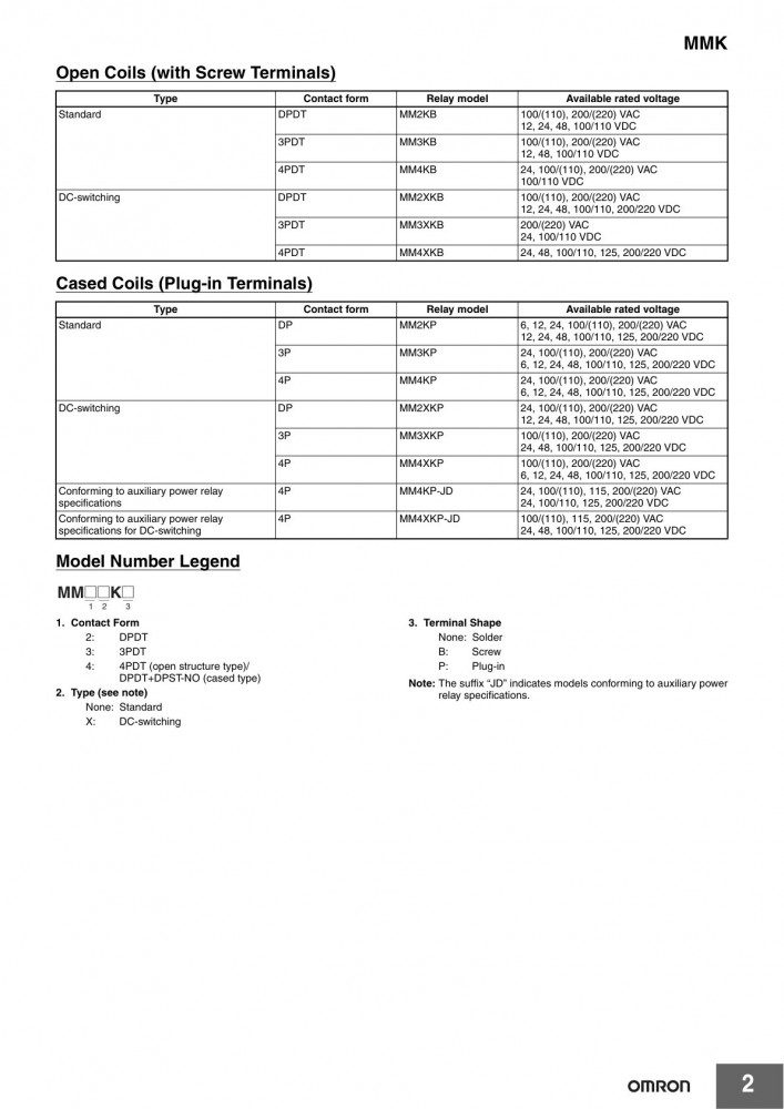 OMRON MM relay document page 2