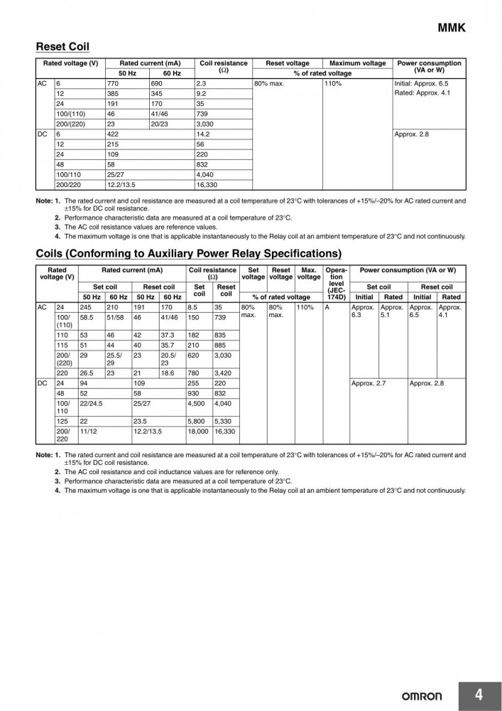 OMRON MM relay document page 4