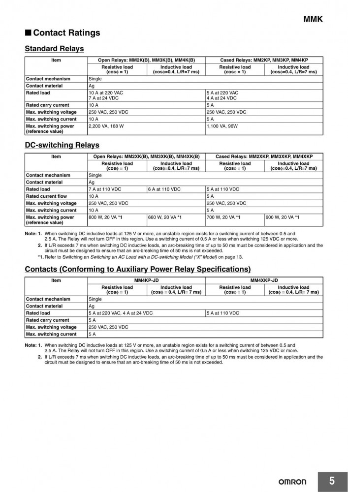 OMRON MM relay document page 5