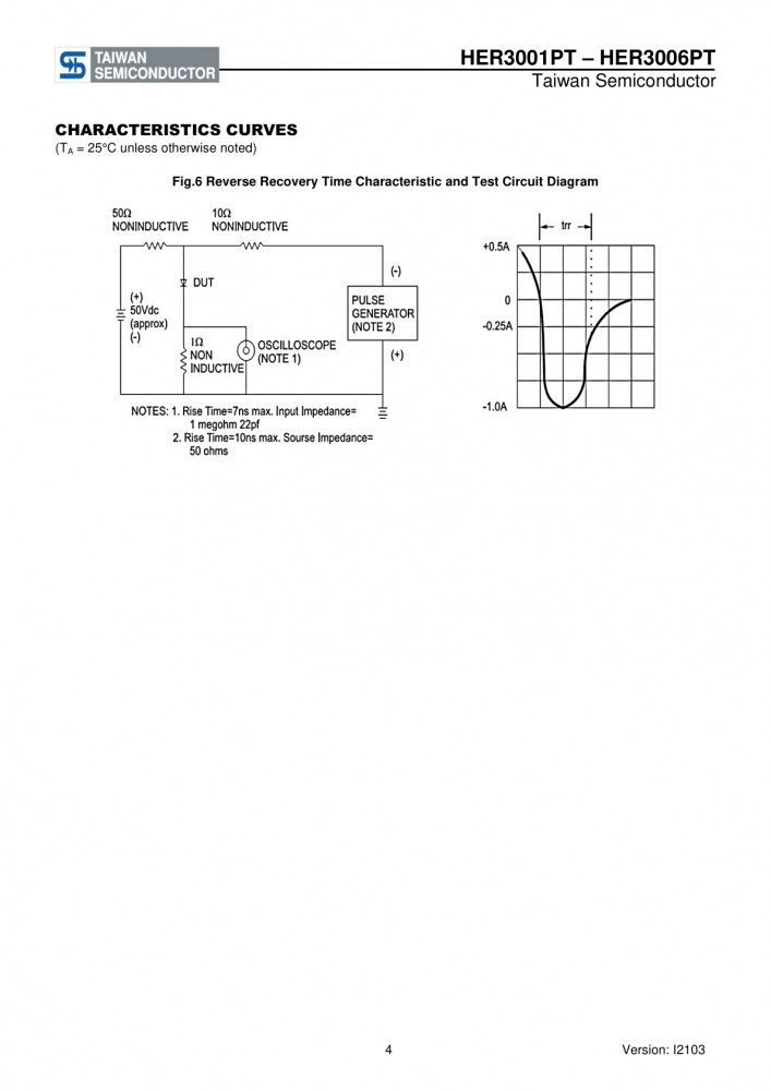 HER3004PT datasheet page 4