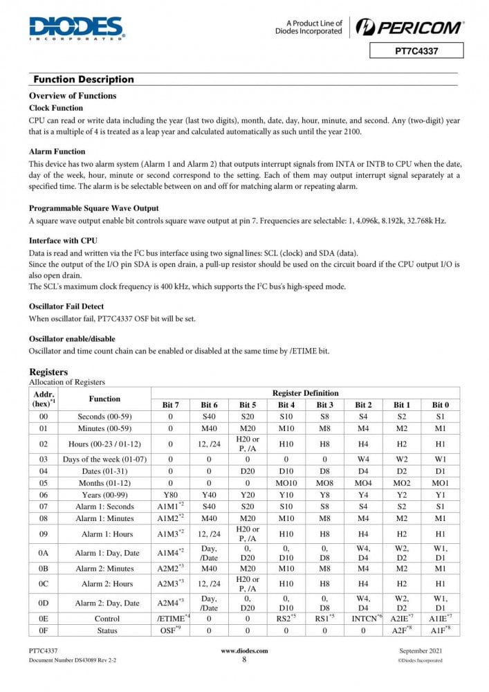 PT7C4337 datasheet page 8