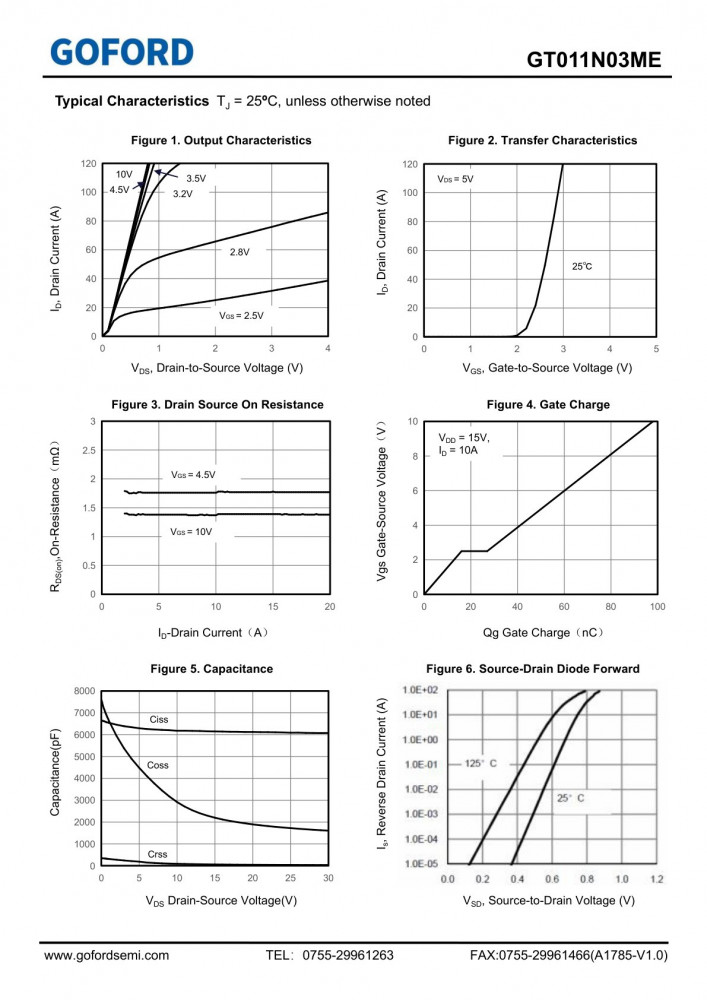 GT011N03ME datasheet page 4