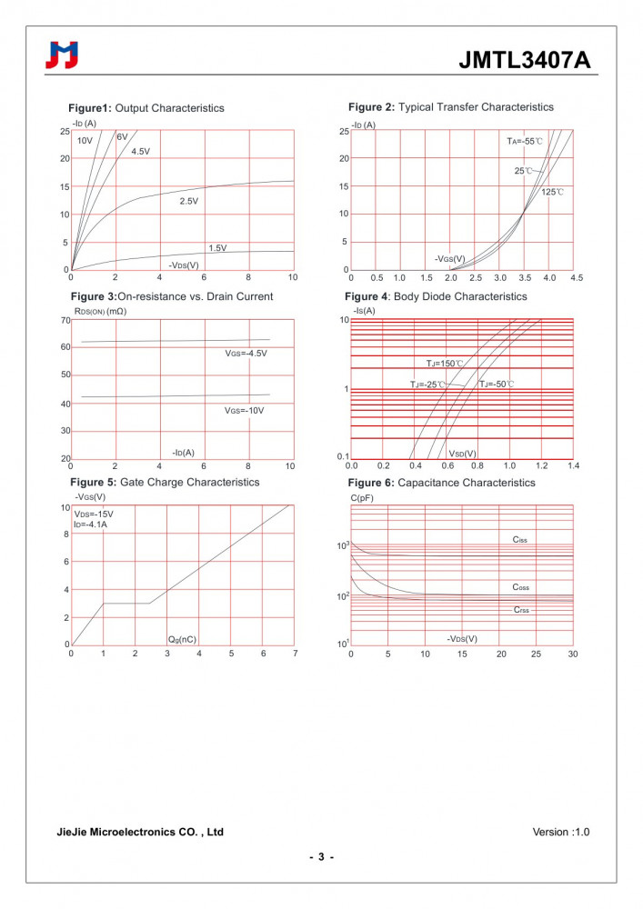 JMTL3407A datasheet page 3