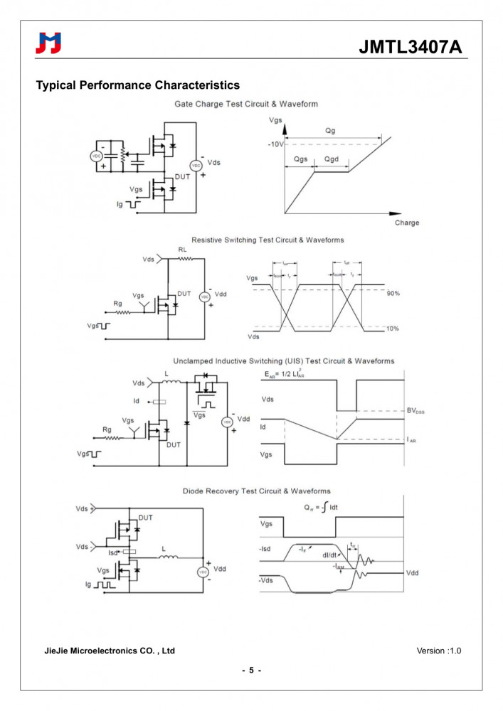JMTL3407A datasheet page 5