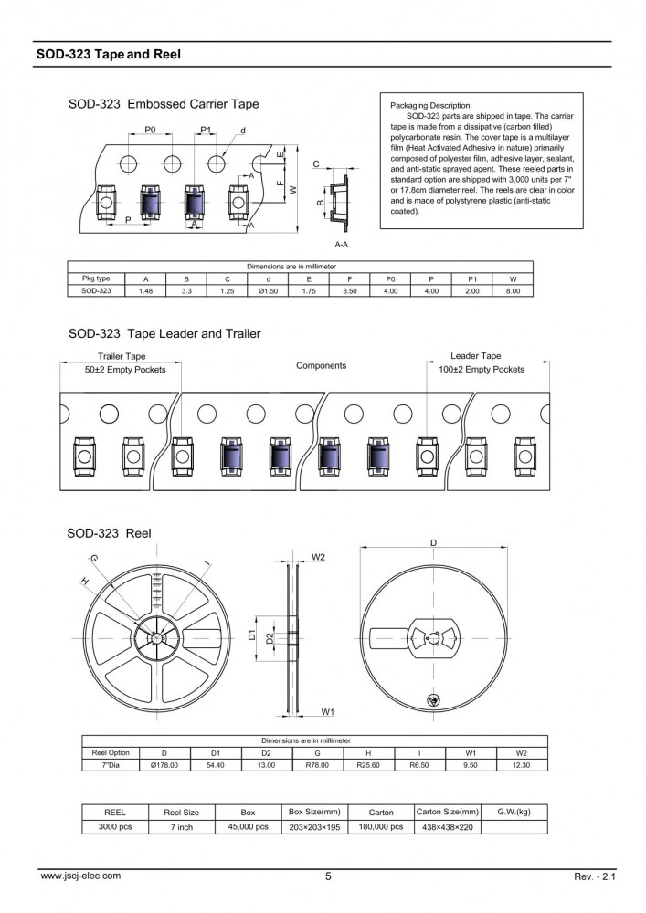 MMSZ5237BS datasheet page 5