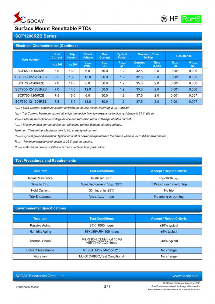 SOCAY SCF1206RZB datasheet page 2