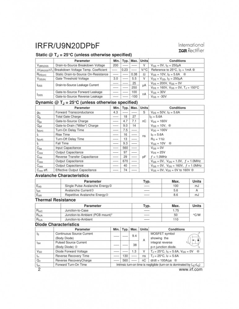 IRFR9N20DPBF datasheet page 2