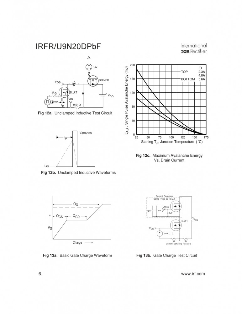IRFR9N20DPBF datasheet page 6
