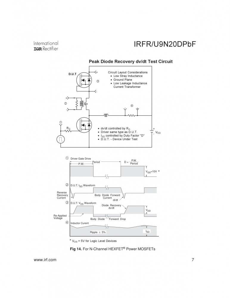 IRFR9N20DPBF datasheet page 7