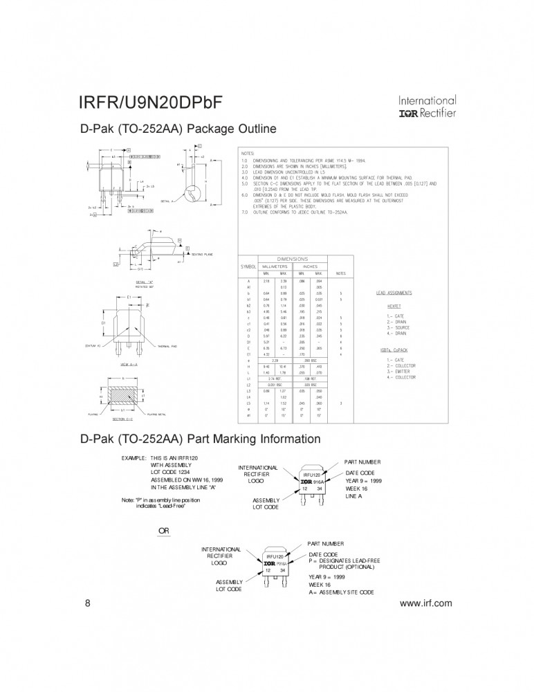 IRFR9N20DPBF datasheet page 8