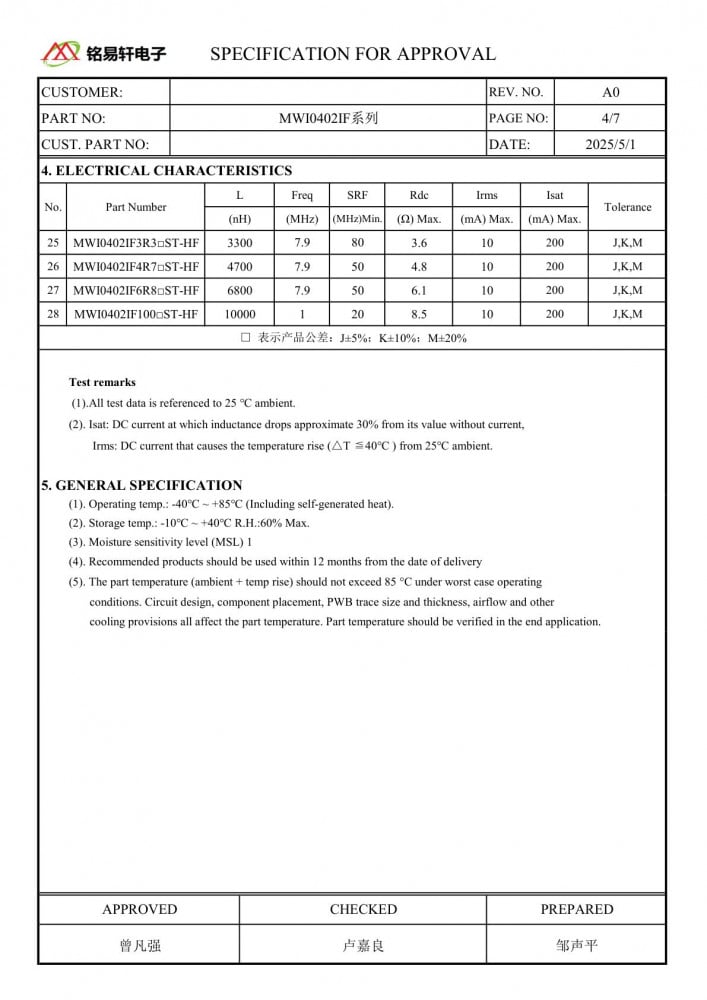 MWI0402IF specification page 5