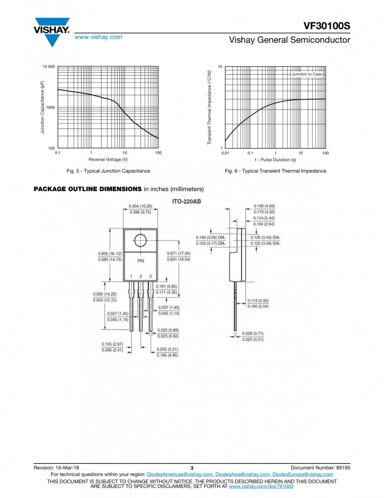 VF30100S-M3/4W datasheet page 3