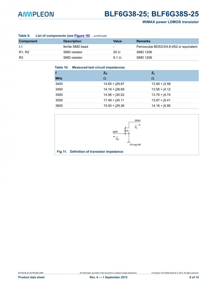 BLF6G38S-25,112 datasheet page 8