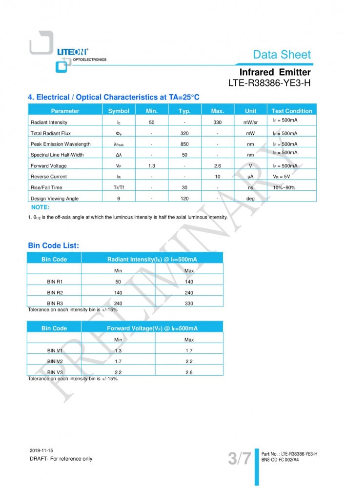 LTE-R38386-YE3-H datasheet page 3