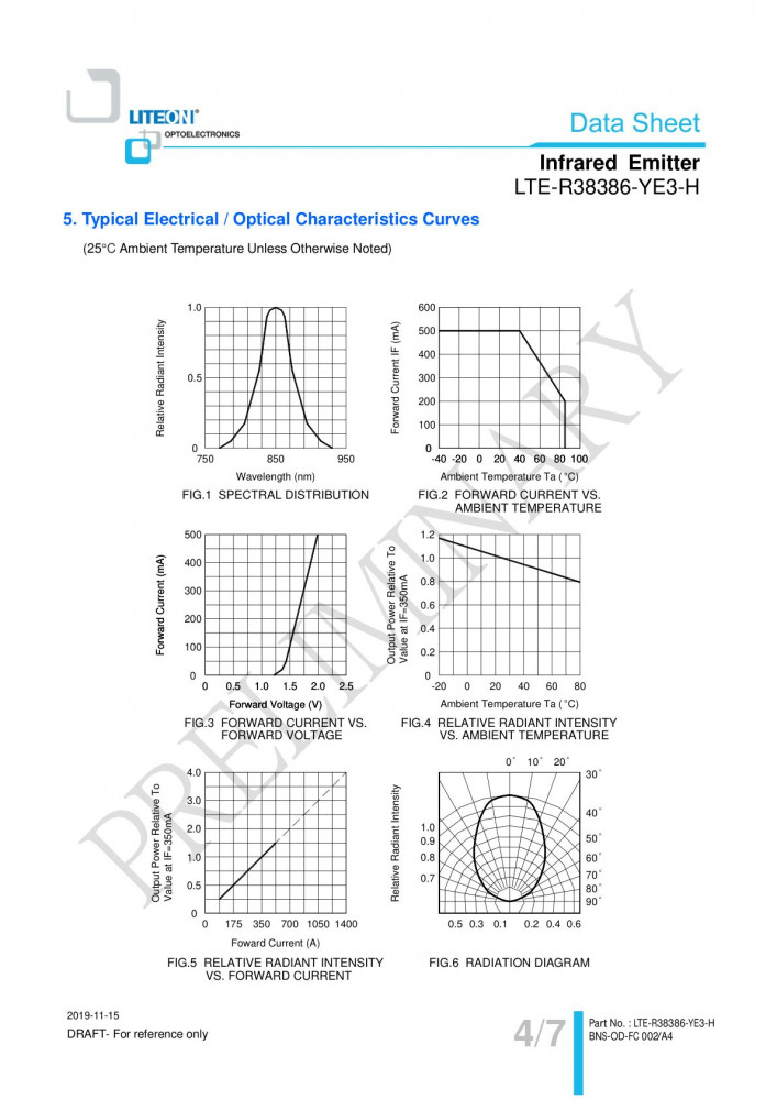 LTE-R38386-YE3-H datasheet page 4