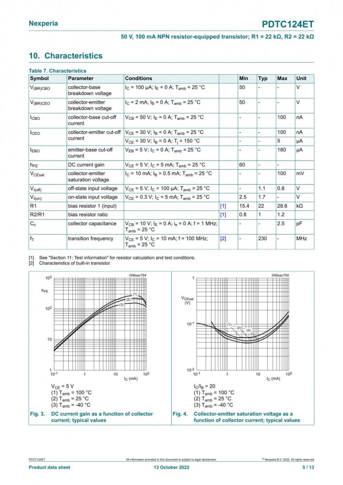 PDTC124ET,215 datasheet page 5