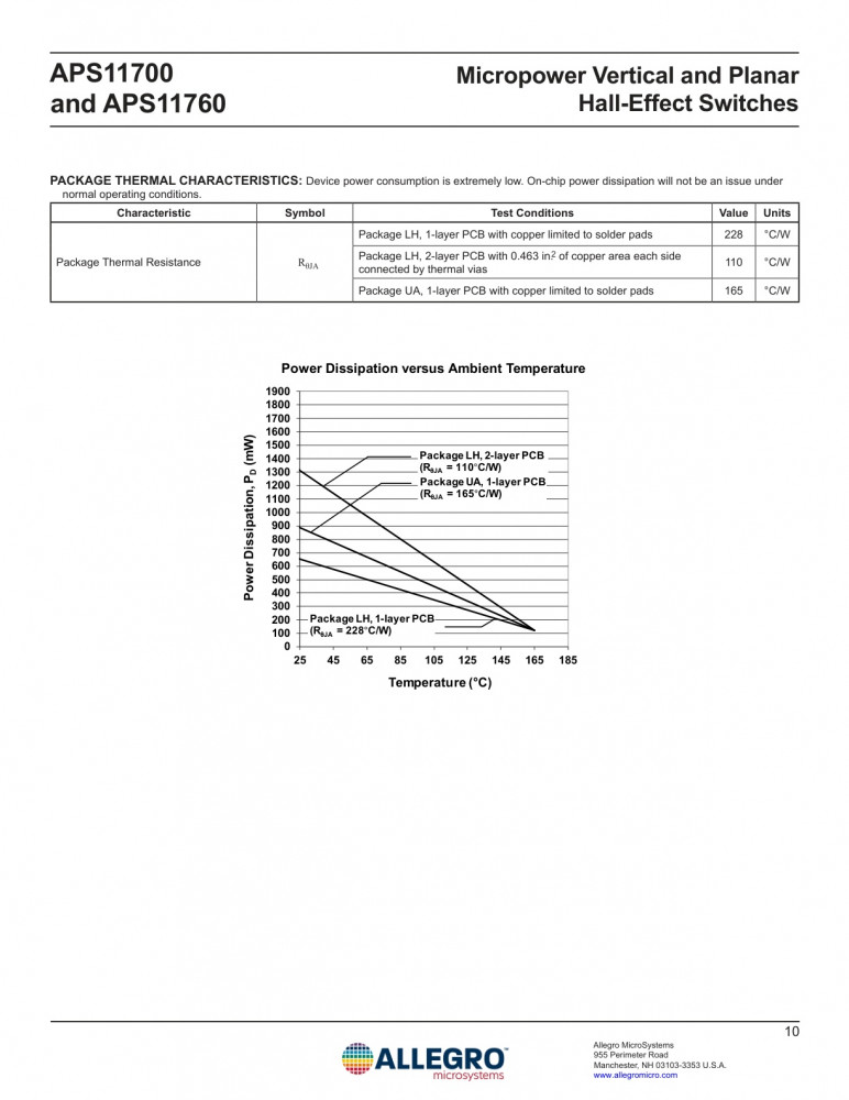 APS11760 datasheet page 10