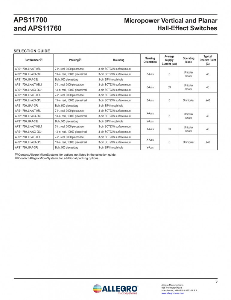 APS11760 datasheet page 3