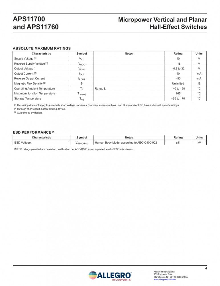 APS11760 datasheet page 4