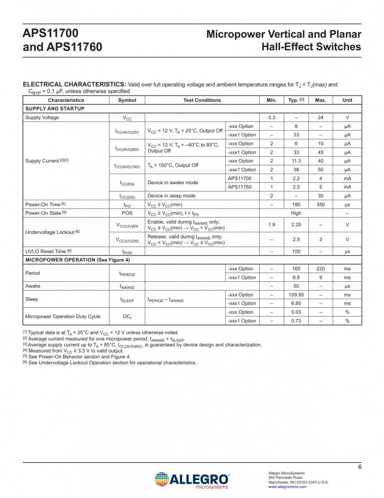 APS11760 datasheet page 6