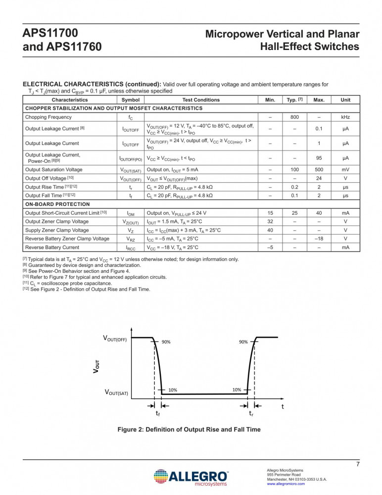 APS11760 datasheet page 7