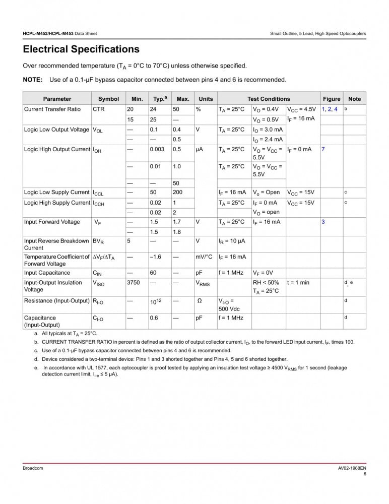 HCPL-M453-500E datasheet page 6