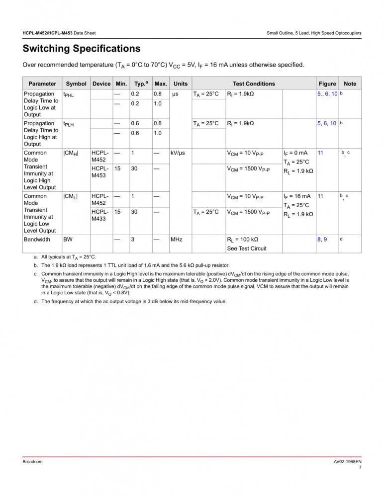 HCPL-M453-500E datasheet page 7