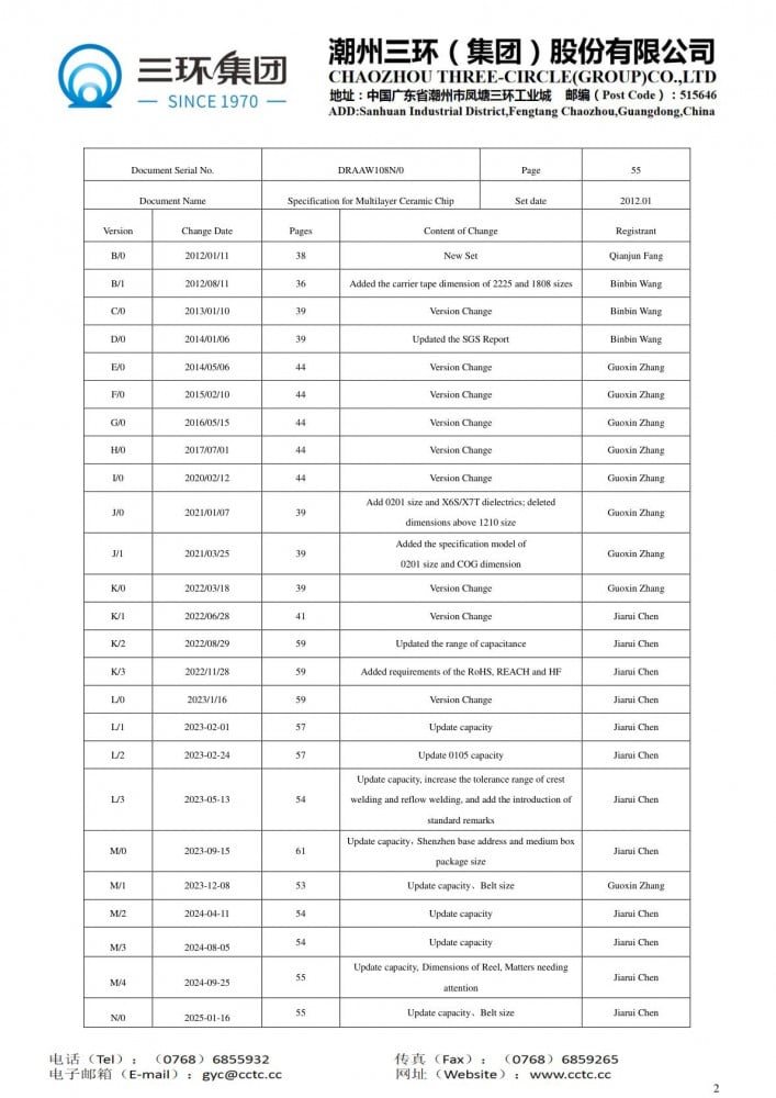 CCTC MLCC specification page 3