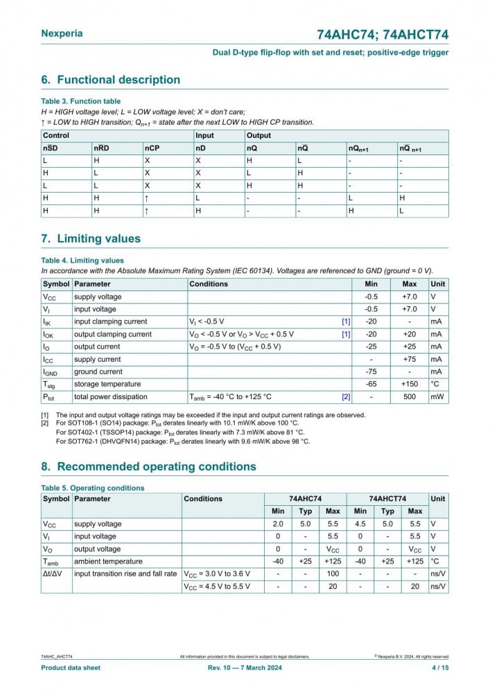 74AHC74PW,118 datasheet page 4