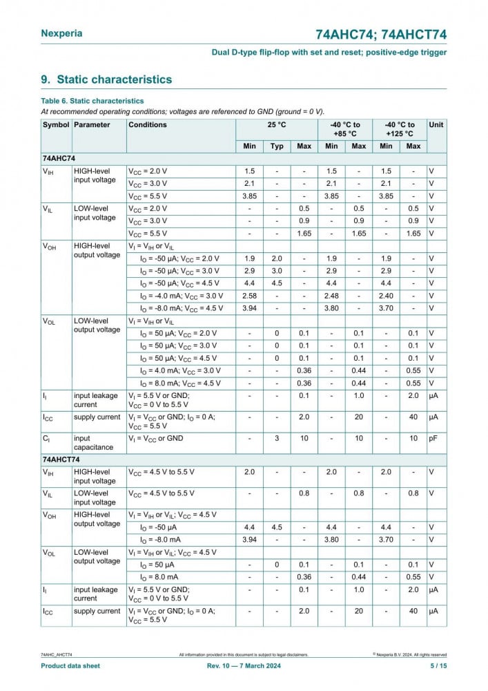 74AHC74PW,118 datasheet page 5