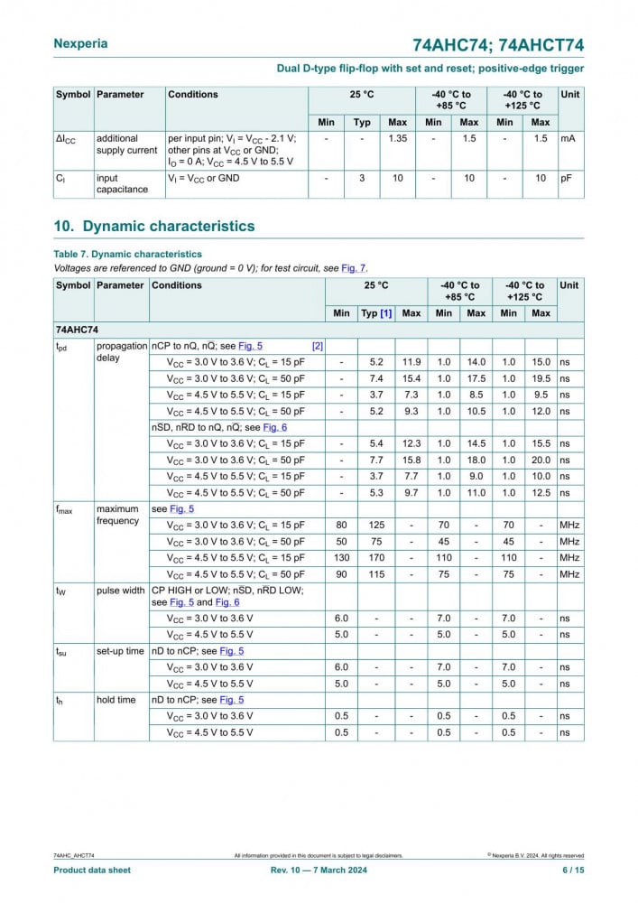 74AHC74PW,118 datasheet page 6