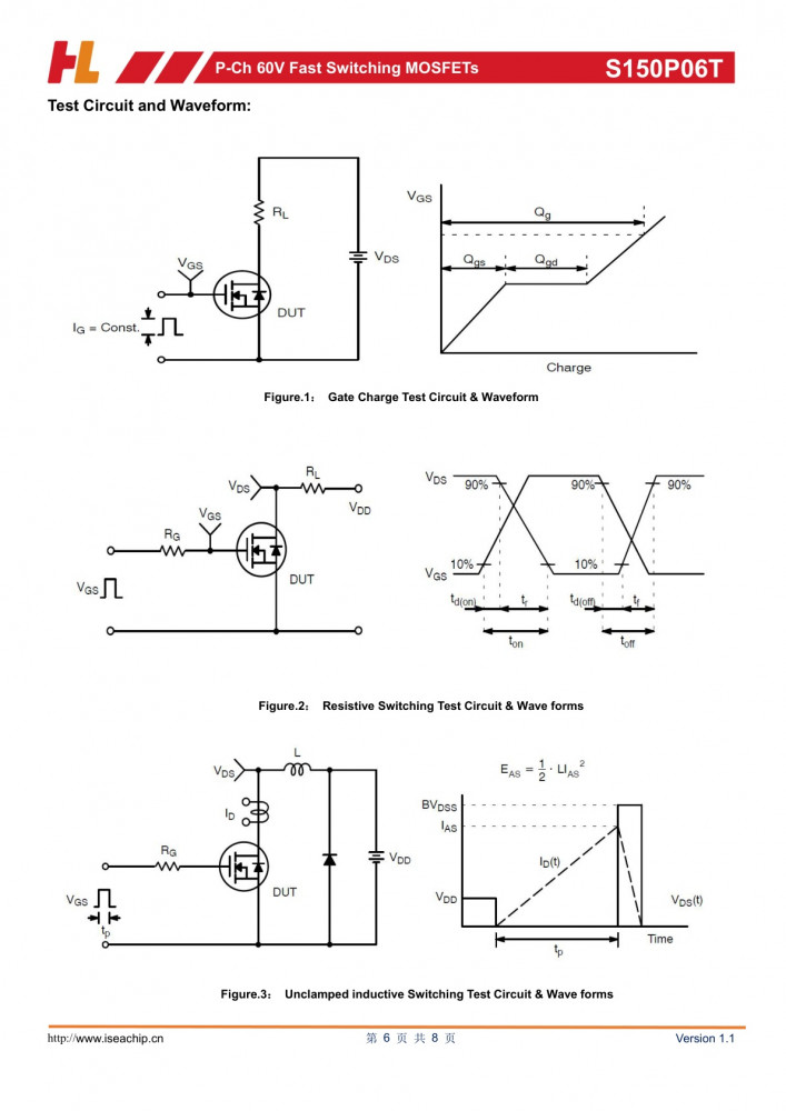 S150P06T datasheet page 6