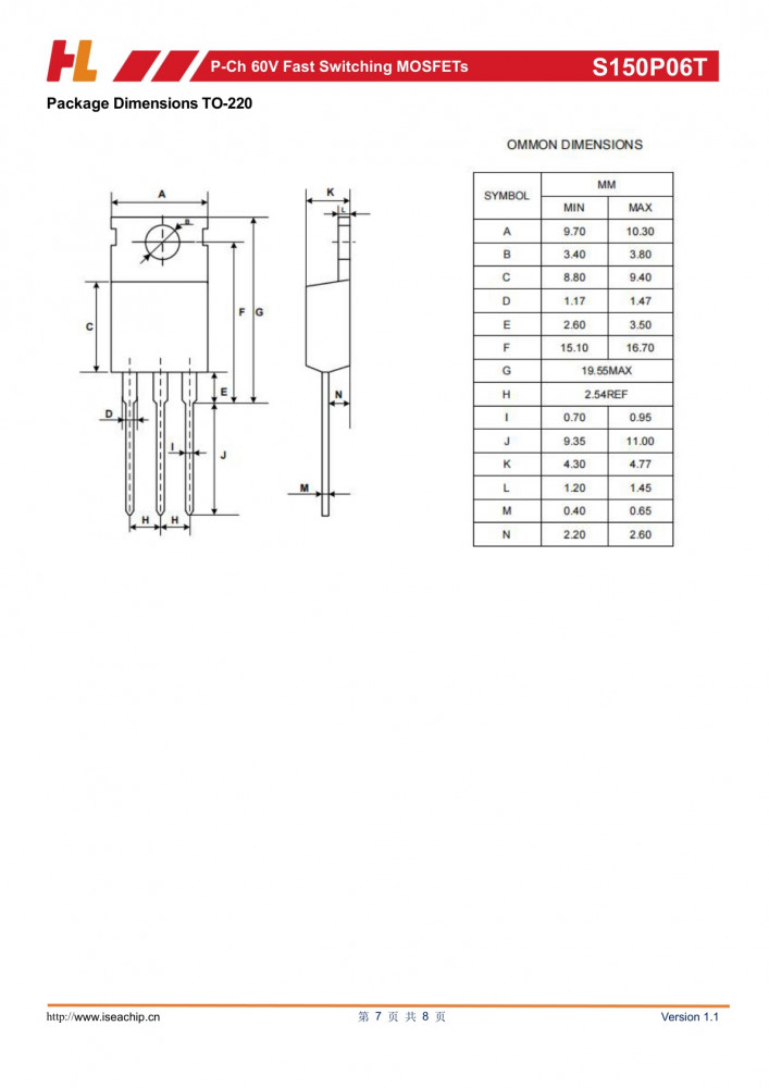 S150P06T datasheet page 7