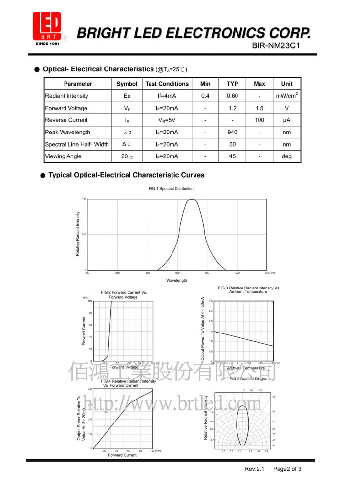 BIR-NM23C1 technical document page 2