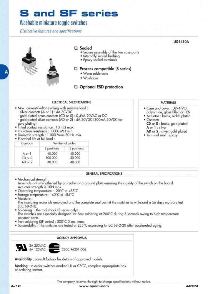 APEM SF series datasheet page 1