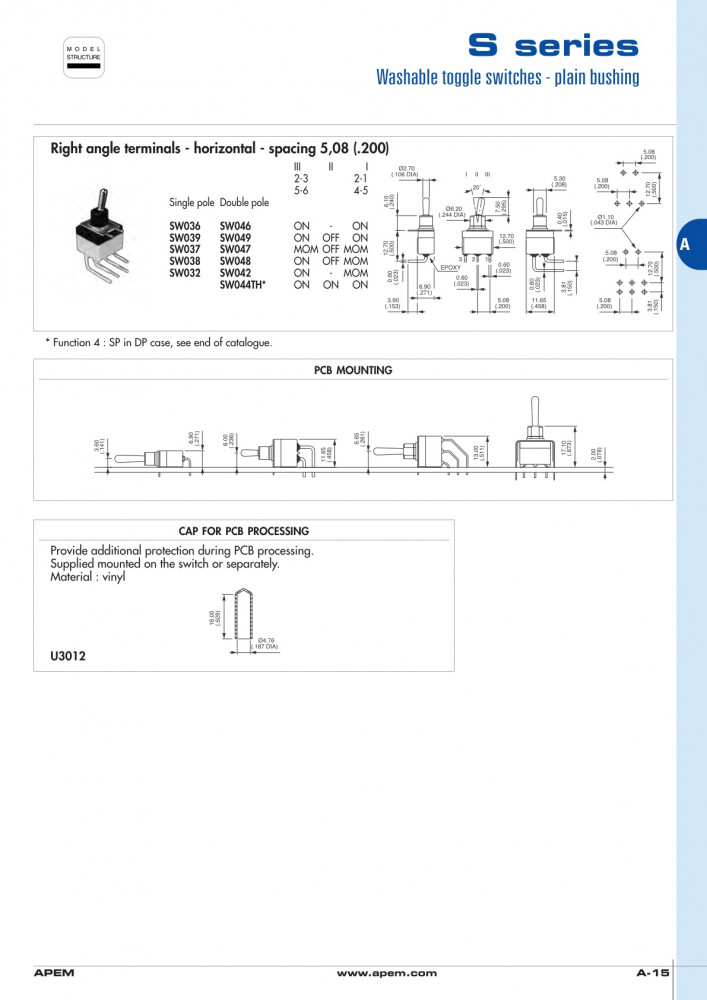 APEM SF series datasheet page 4