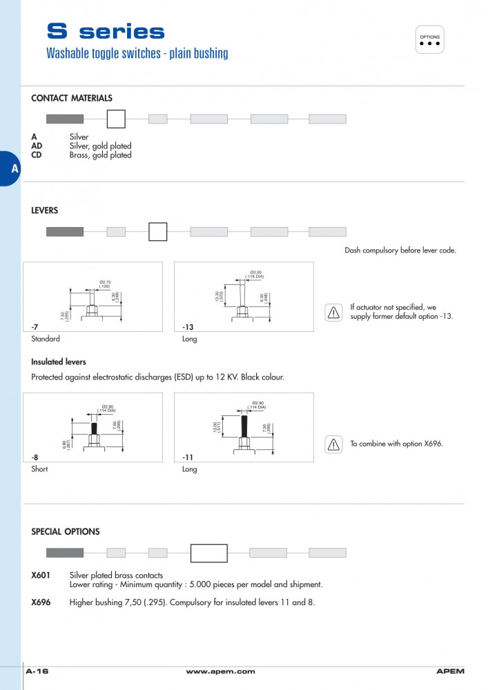APEM SF series datasheet page 5