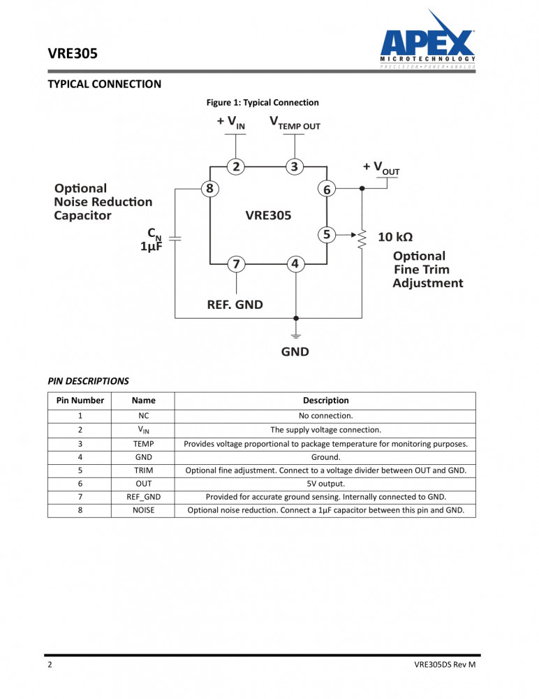 VRE305 datasheet page 2
