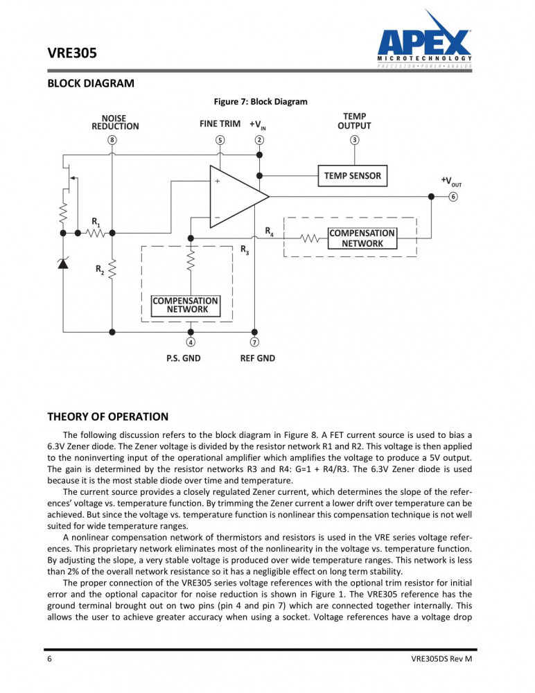 VRE305 datasheet page 6