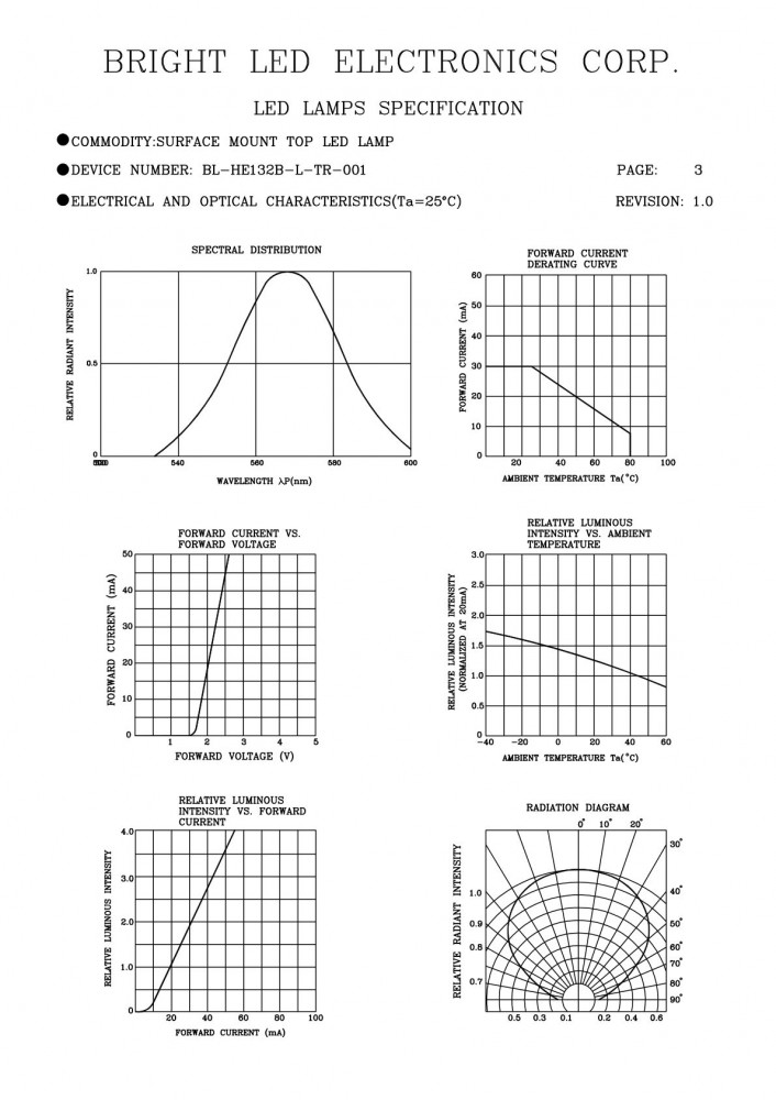 BL-HE132B-L-TRB specification page 2