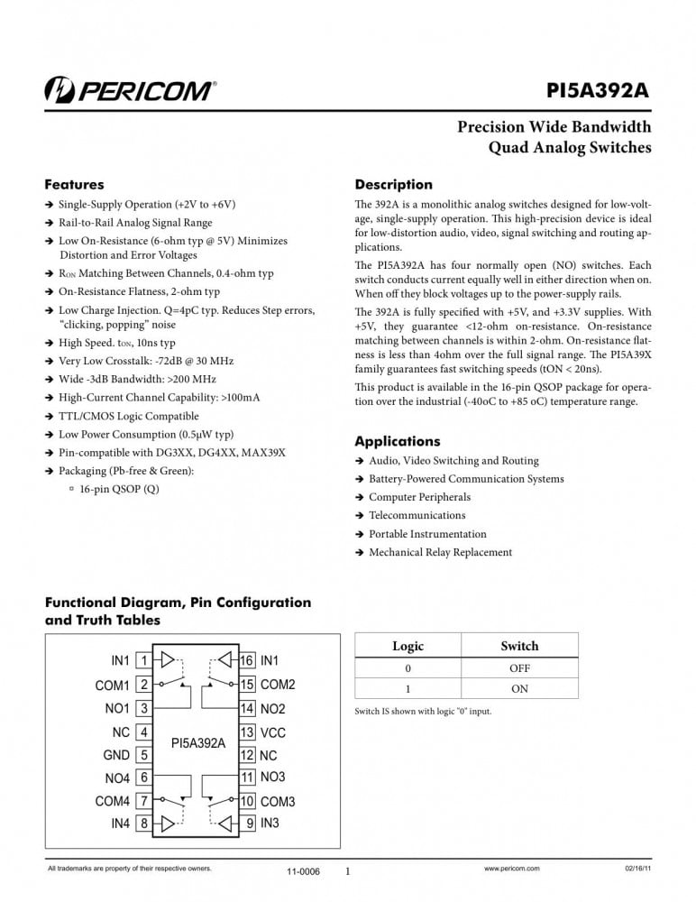 PI5A392AQEX datasheet page 1