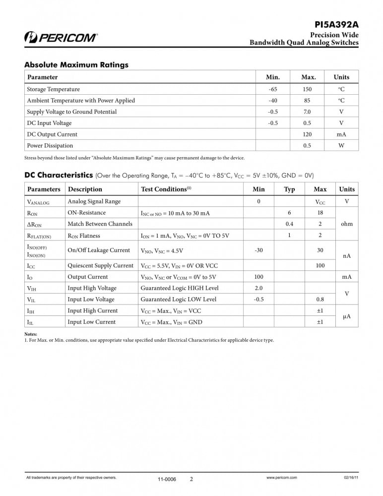PI5A392AQEX datasheet page 2