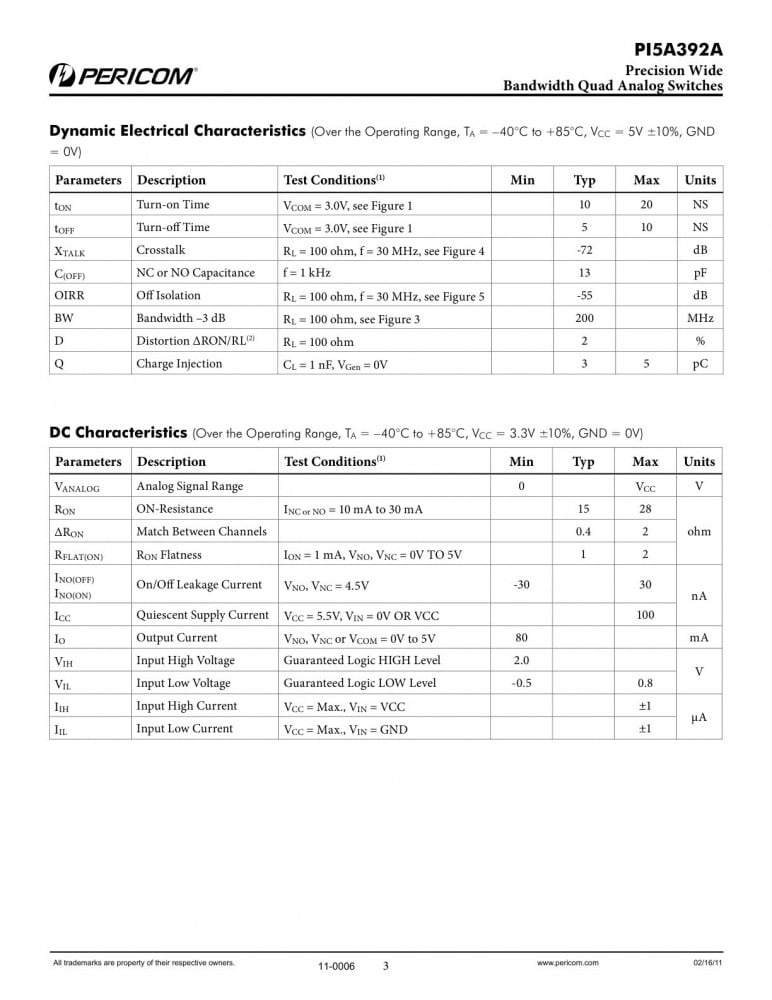 PI5A392AQEX datasheet page 3