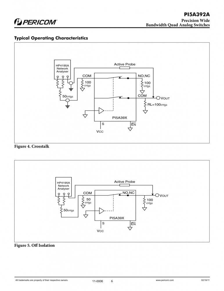 PI5A392AQEX datasheet page 6
