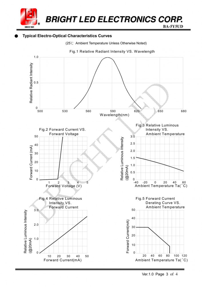 BA-5Y5UD datasheet page 3