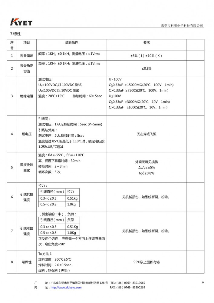 PE222J3A0502 specification page 6
